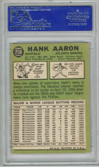 1967 Topps HANK AARON 250 (PSA 7 NM) MLB Hall Of Fame | #19435325